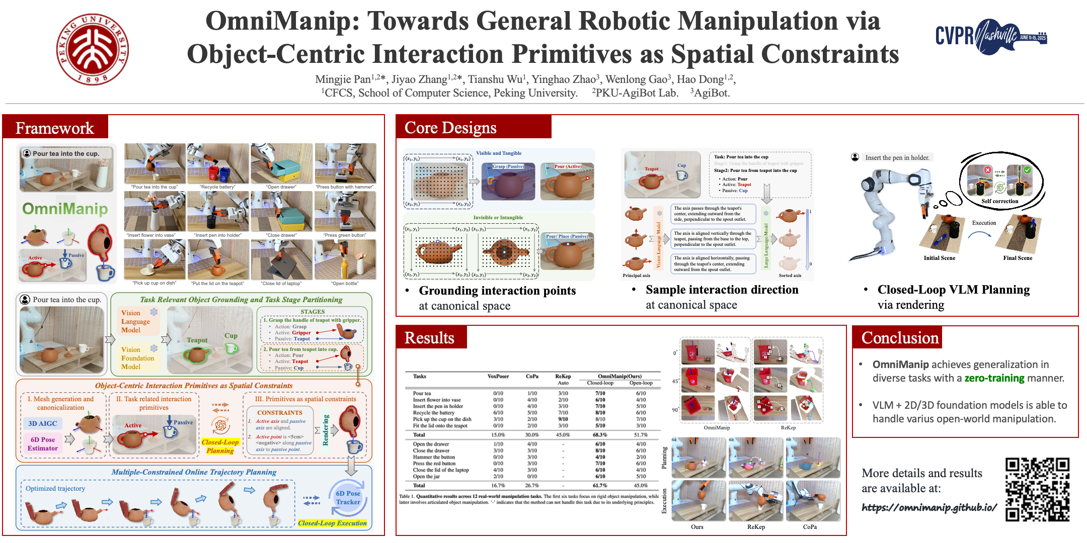 CVPR Poster OmniManip: Towards General Robotic Manipulation via Object-Centric Interaction ...